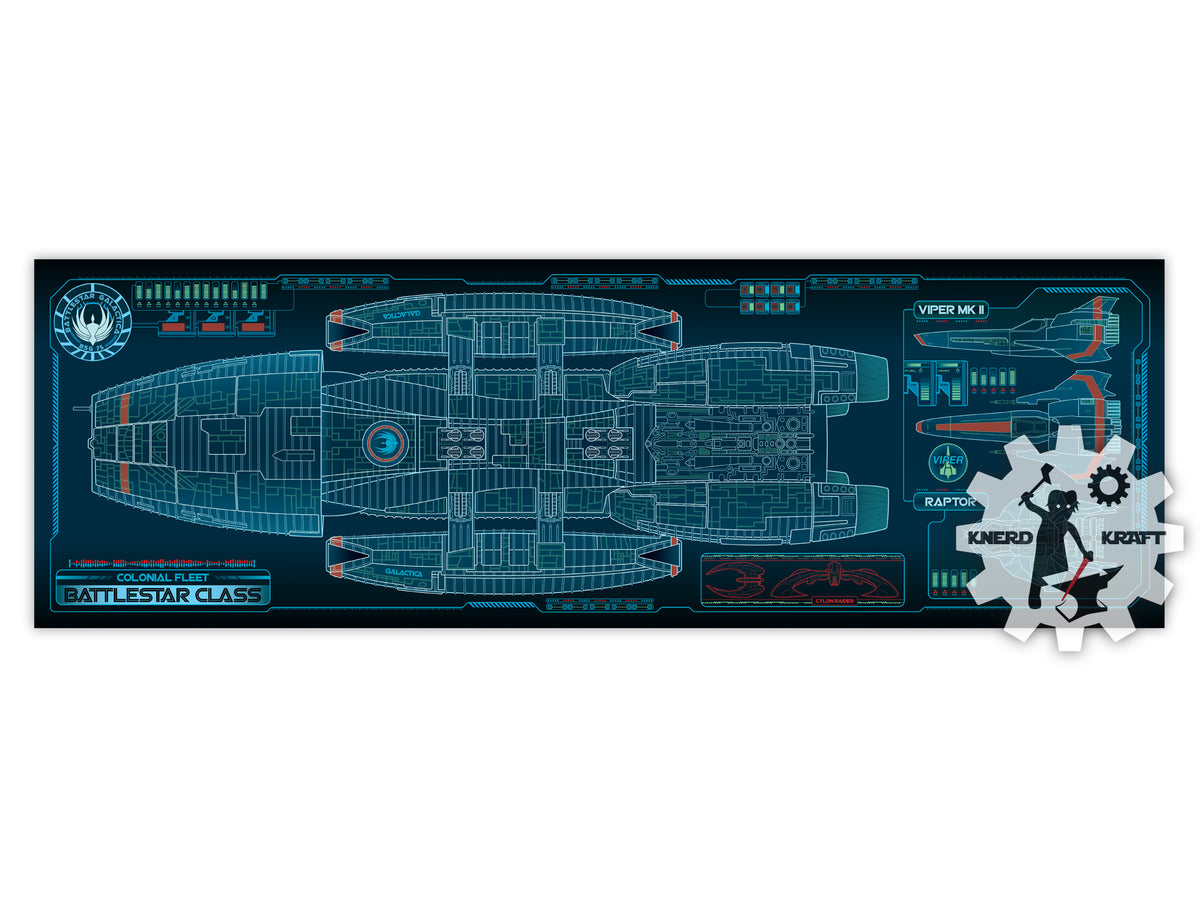 Battlestar Galactica - Battlestar Class - Starship Schematic - 36x11.7 ...